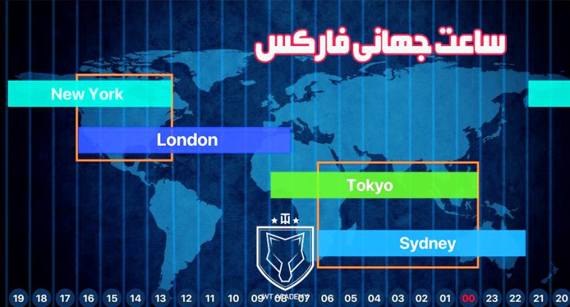 تایم سشن های فارکس به وقت ایران | ساعت کار فارکس