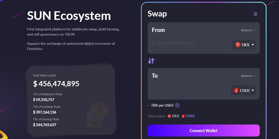 صرافی سان | SunSwap | آکادمی آموزش ترید و تجارت